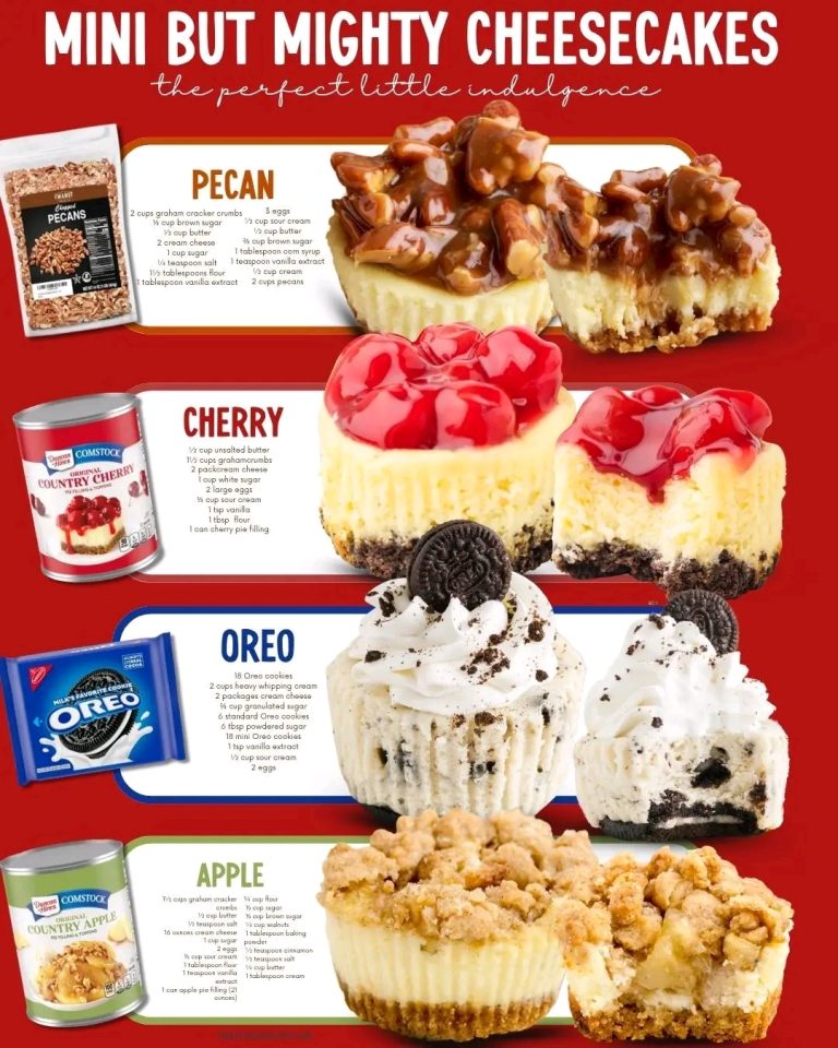 Mini But Mighty Cheesecakes – Cook For You